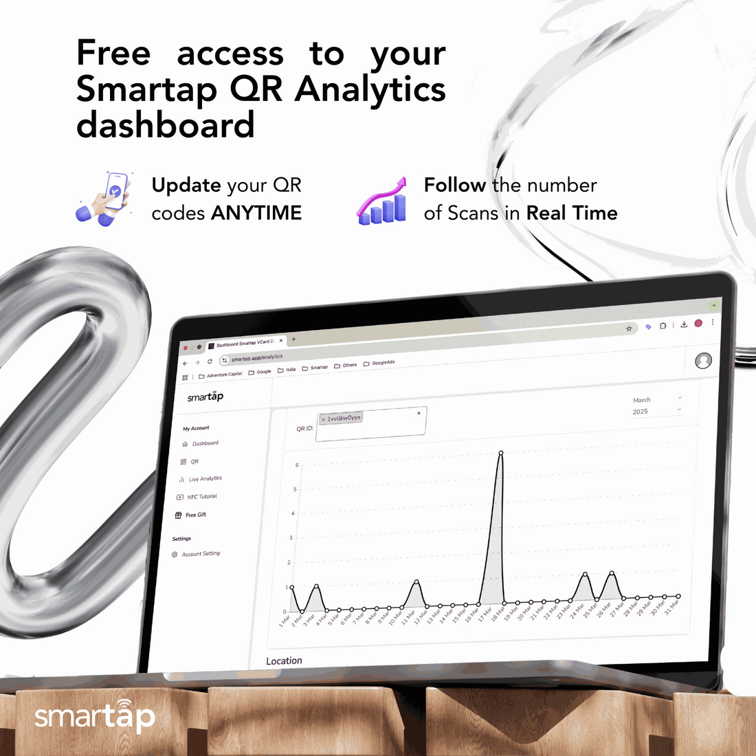 Smartap® - NFC Solutions